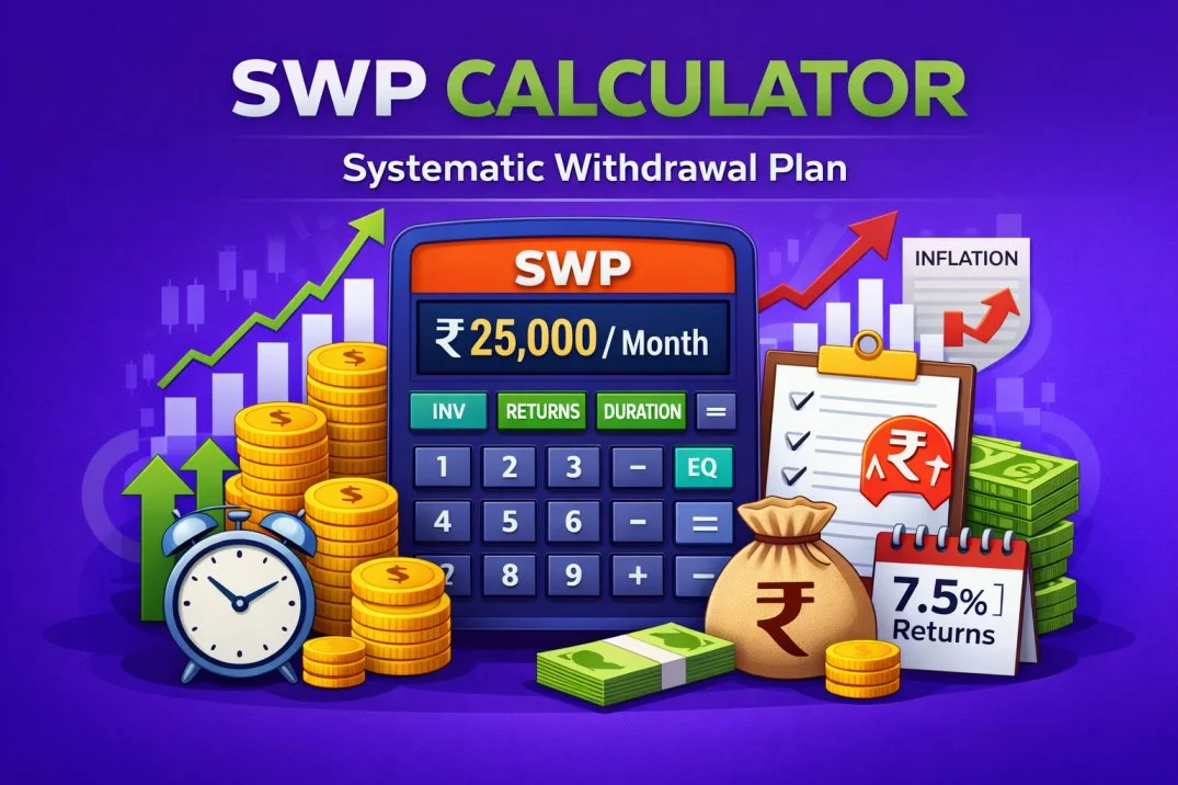 SWP Calculator: MutualFund Withdrawal Plan [Inflation Ready]